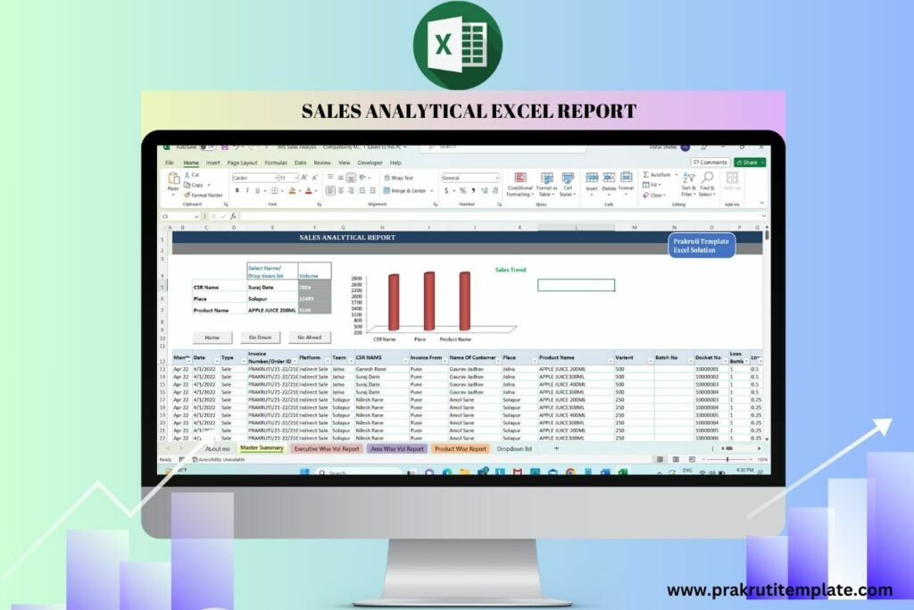 Sales Analytical Report in Excel | High Quality Excel, PDF, Word Templates