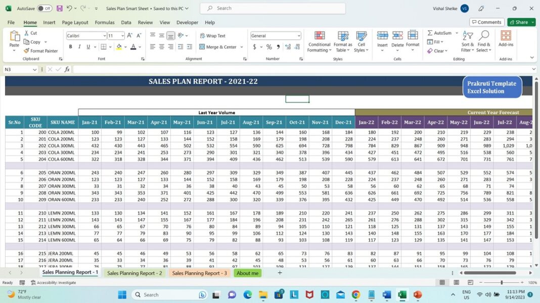 Sales Planning Template in Excel | High Quality Excel, PDF, Word Templates